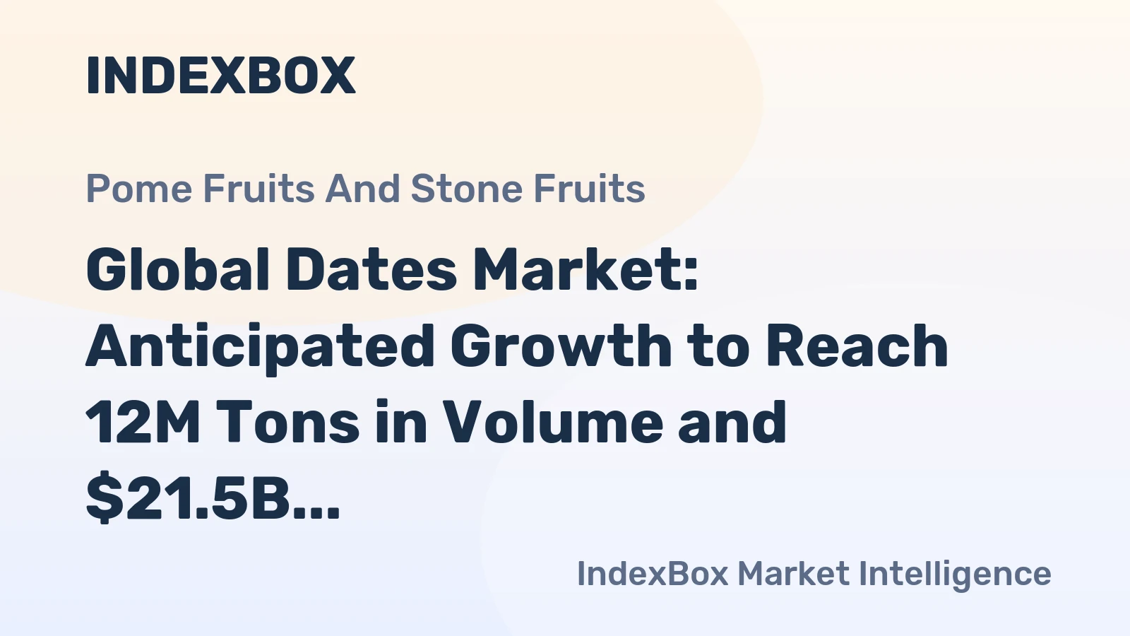 Global Dates Market: Anticipated Growth to Reach 12M Tons in Volume and $21.5B in Value by 2035