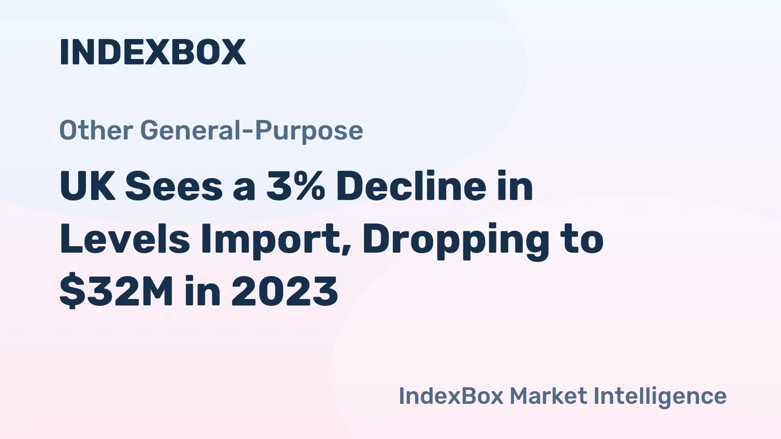UK Sees a 3% Decline in Levels Import, Dropping to $32M in 2023
