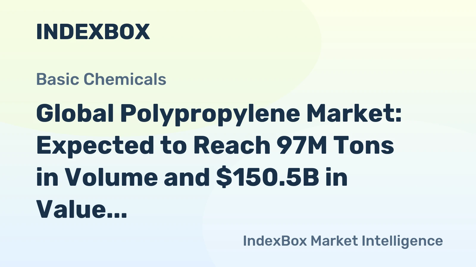 Global Polypropylene Market: Expected to Reach 97M Tons in Volume and $150.5B in Value by 2035