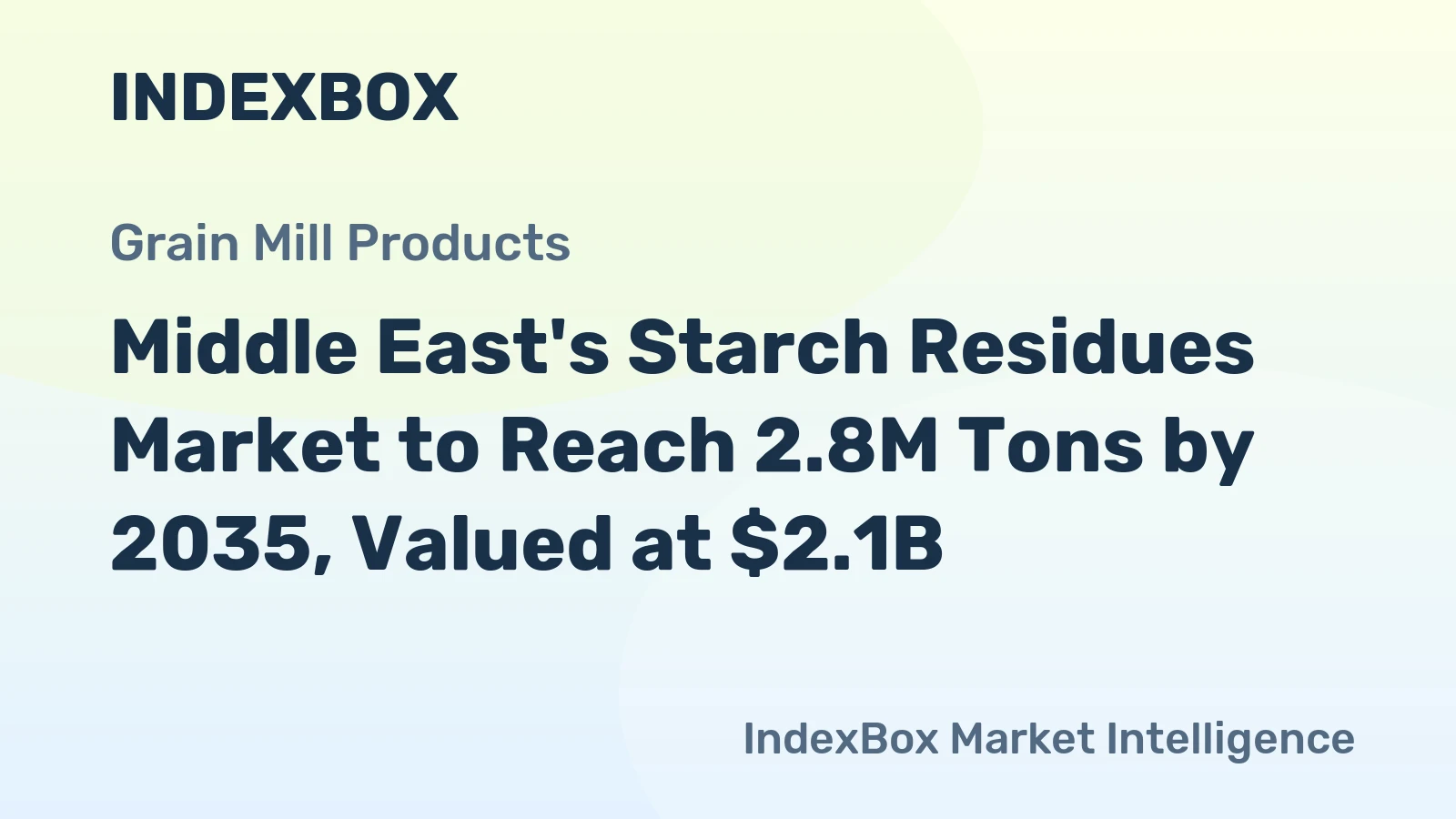 Middle East's Starch Residues Market to Reach 2.8M Tons by 2035, Valued at $2.1B