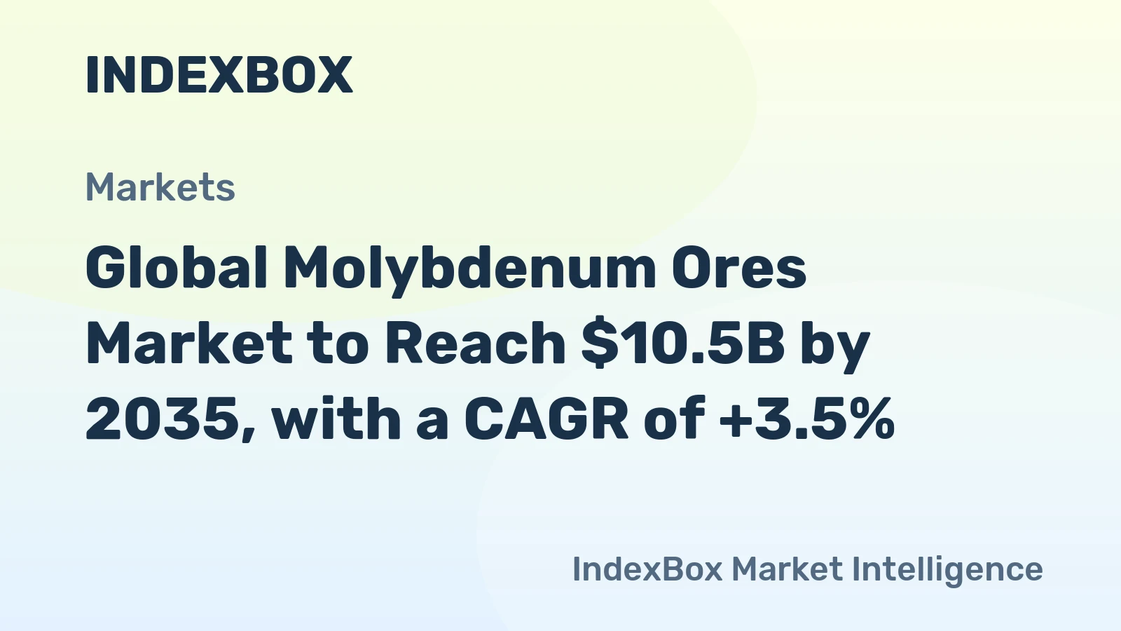 Global Molybdenum Ores Market to Reach $10.5B by 2035, with a CAGR of +3.5%