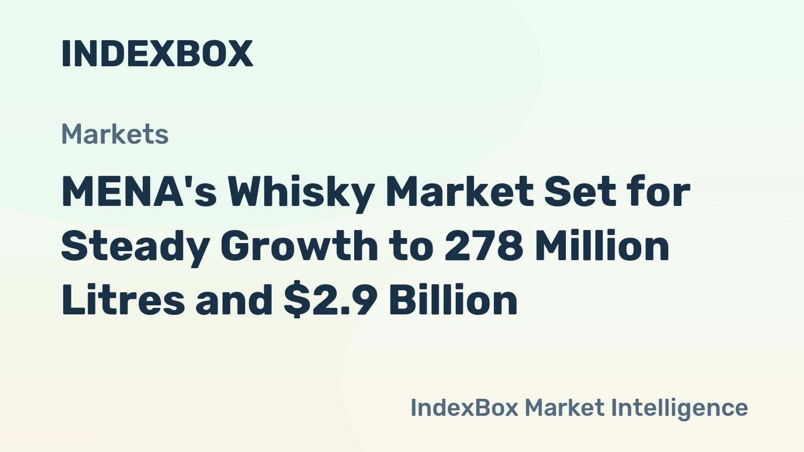 MENA's Whisky Market Set for Steady Growth to 278 Million Litres and $2.9 Billion