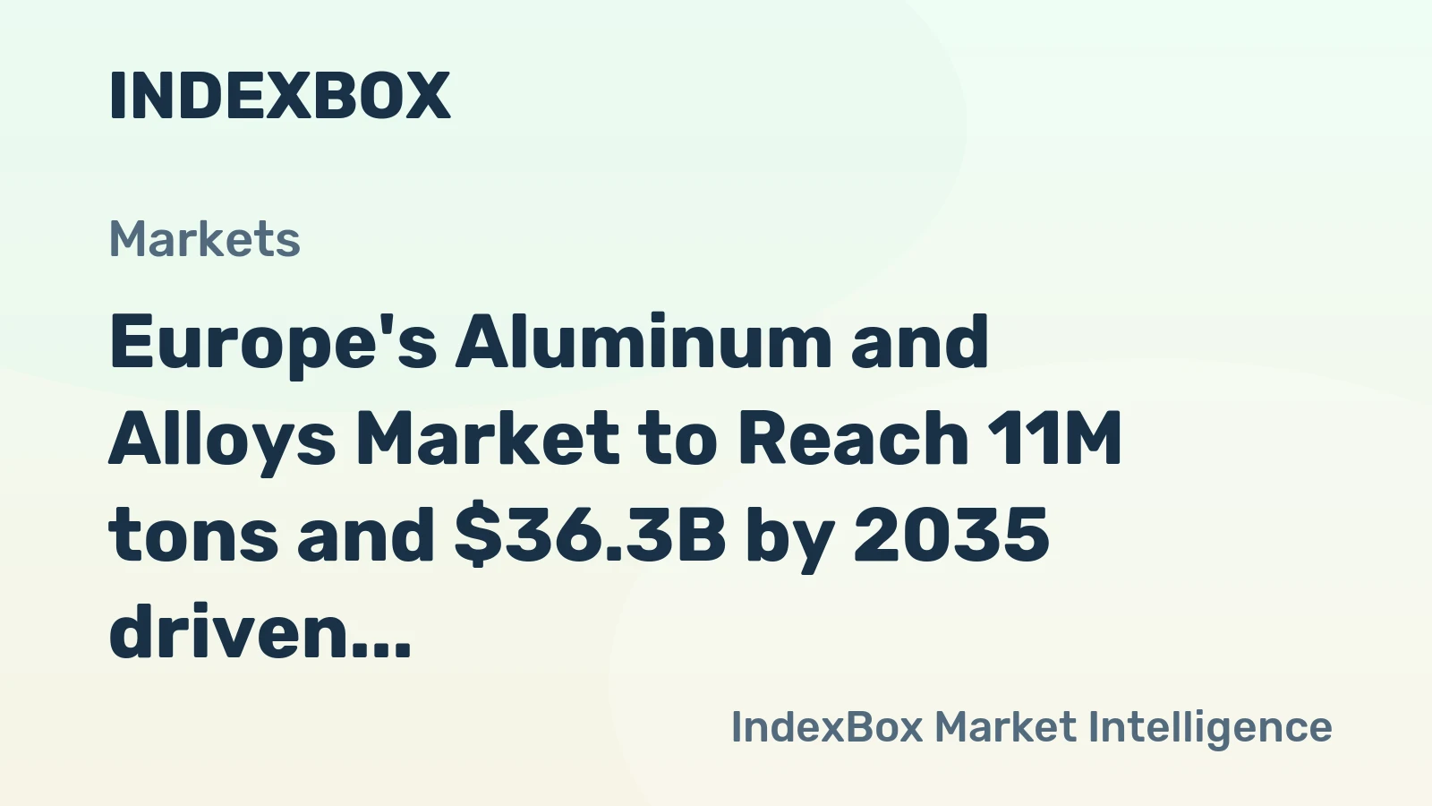 Europe's Aluminum and Alloys Market to Reach 11M tons and $36.3B by 2035 driven by Demand Growth