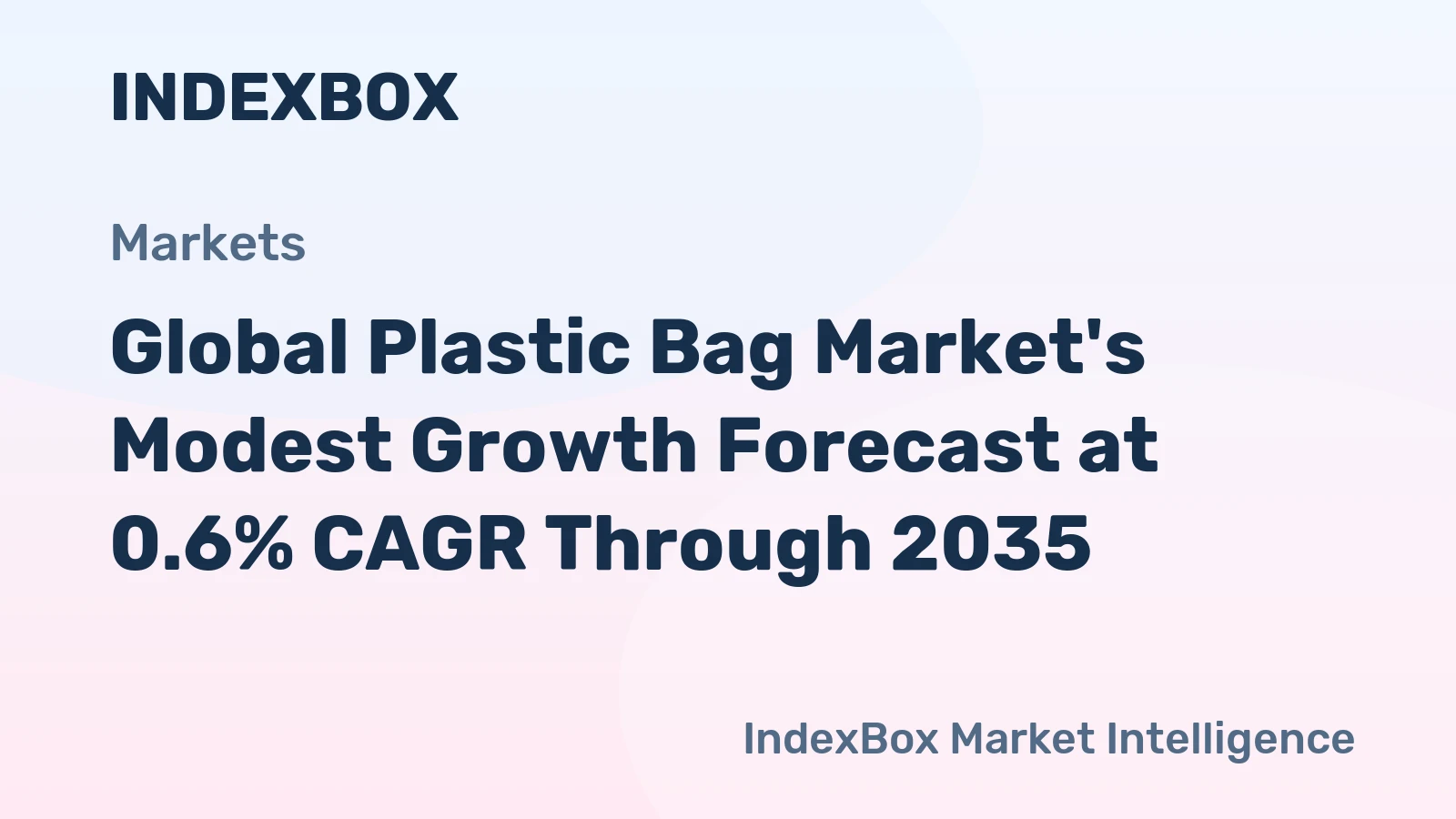Global Plastic Bag Market's Modest Growth Forecast at 0.6% CAGR Through 2035