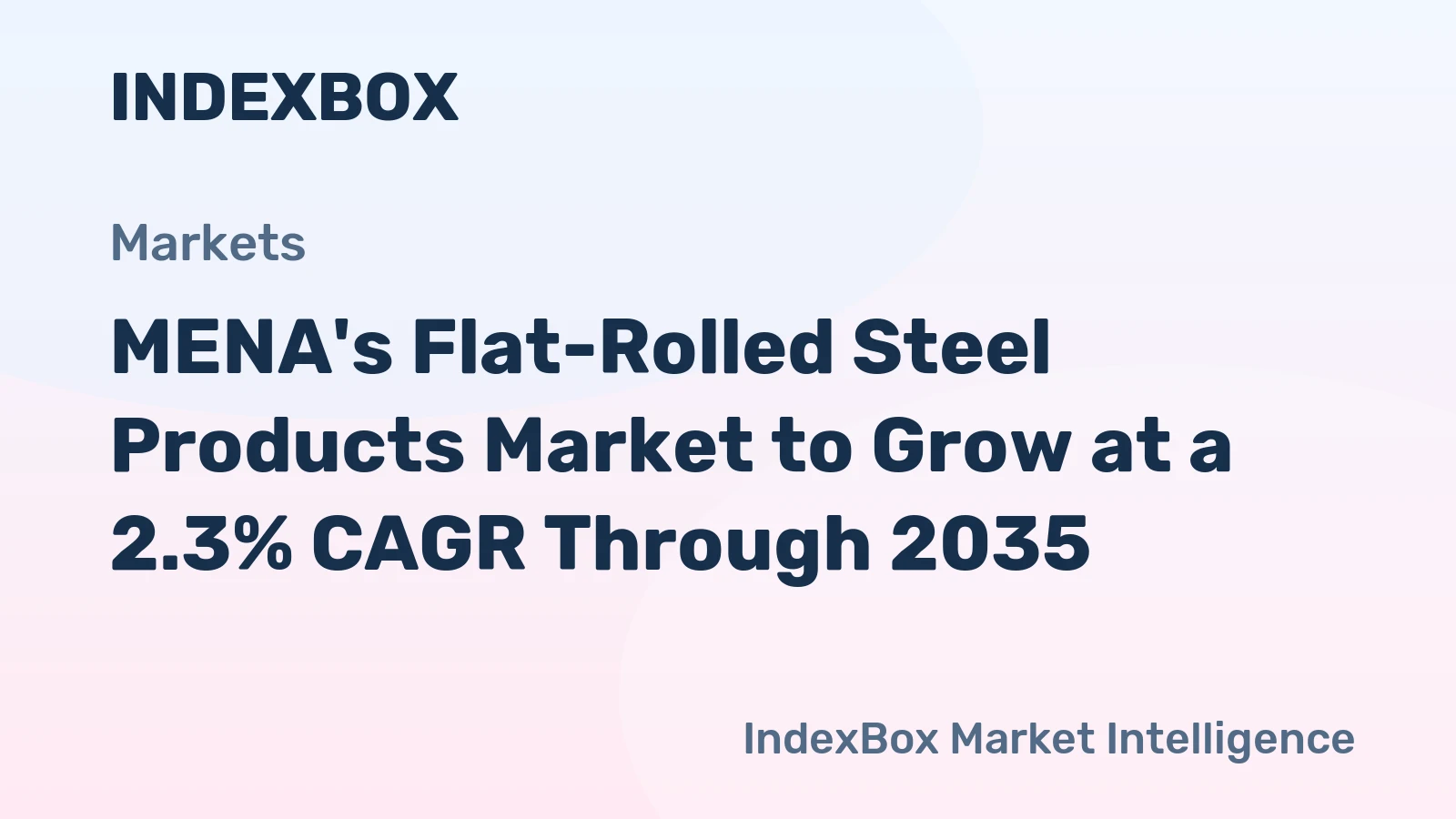 MENA's Flat-Rolled Steel Products Market to Grow at a 2.3% CAGR Through 2035