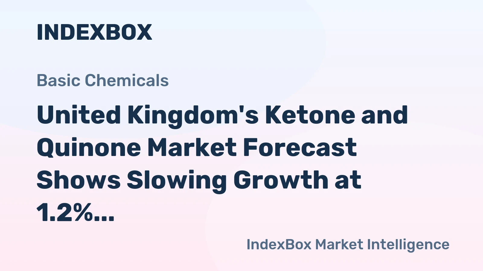 United Kingdom's Ketone and Quinone Market Forecast Shows Slowing Growth at 1.2% CAGR
