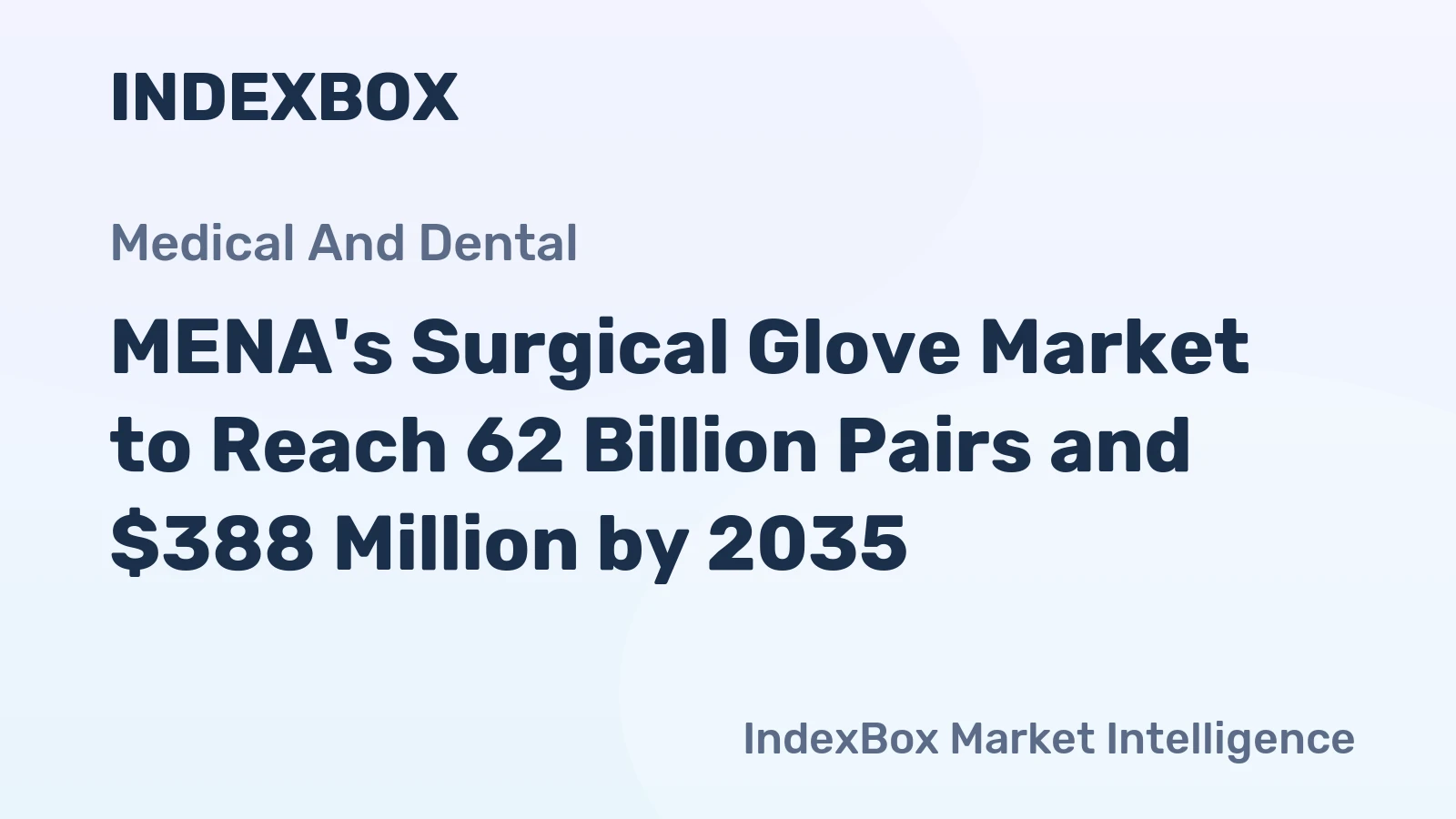 MENA's Surgical Glove Market to Reach 62 Billion Pairs and $388 Million by 2035