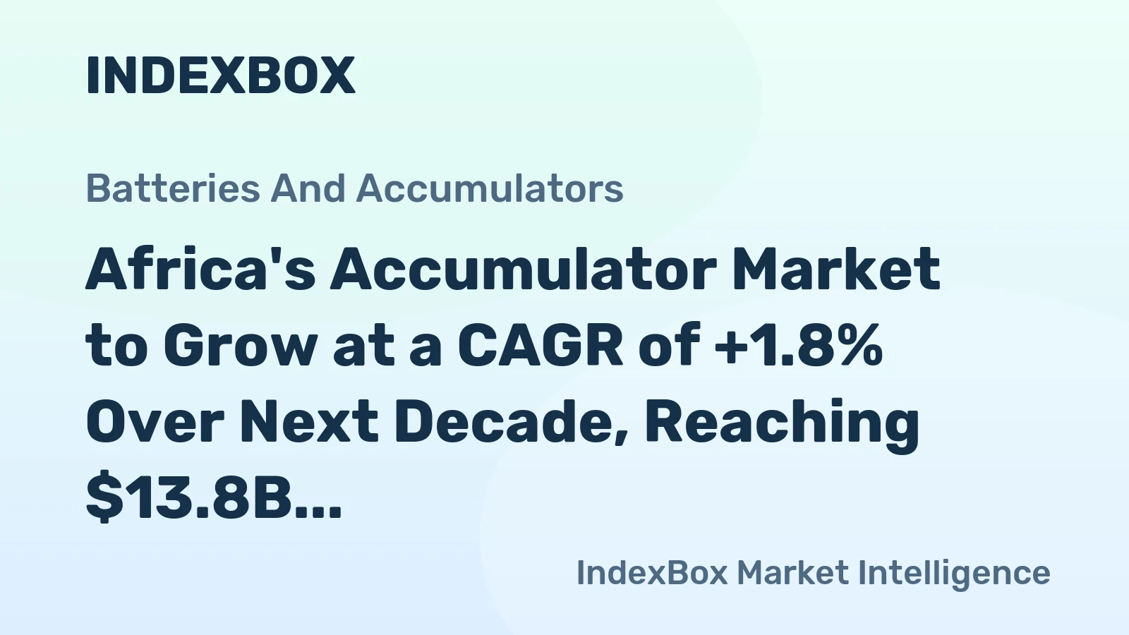 Africa's Accumulator Market to Grow at a CAGR of +1.8% Over Next Decade, Reaching $13.8B by 2035