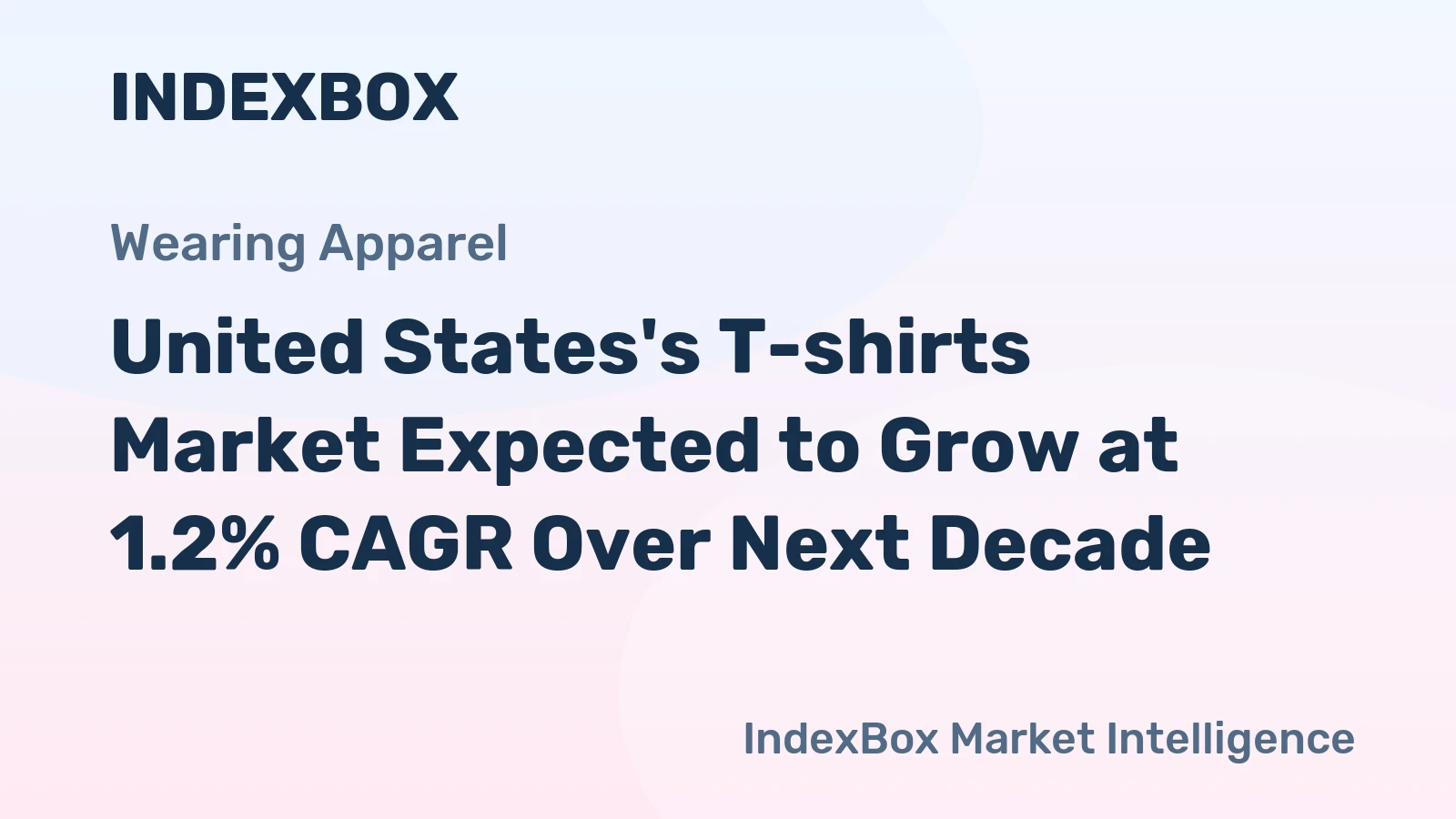 United States's T-shirts Market Expected to Grow at 1.2% CAGR Over Next Decade