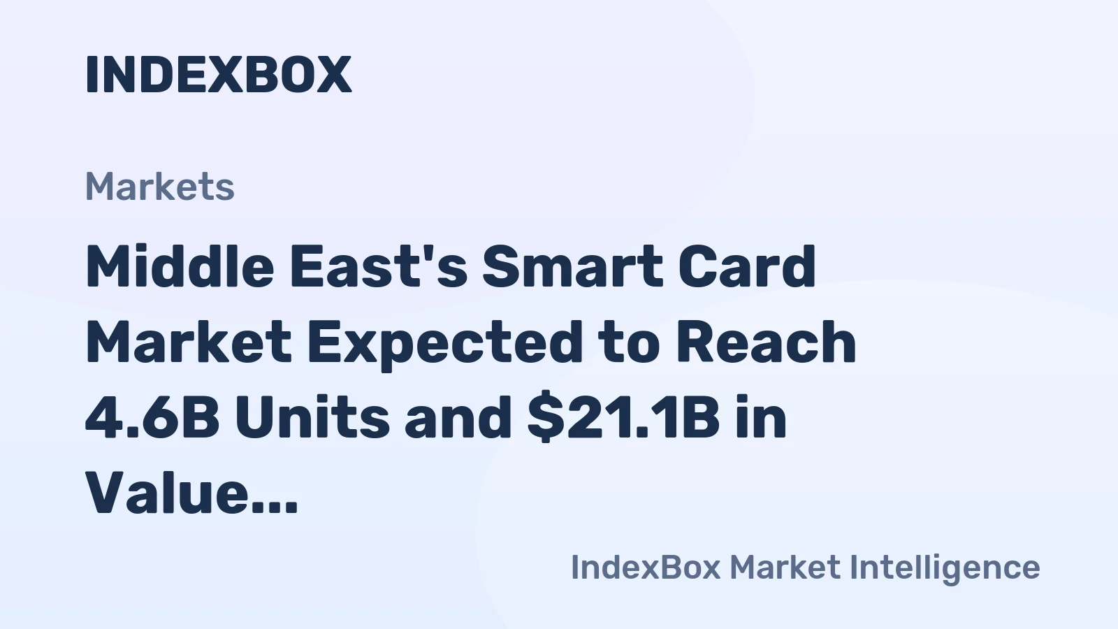Middle East's Smart Card Market Expected to Reach 4.6B Units and $21.1B in Value by 2035