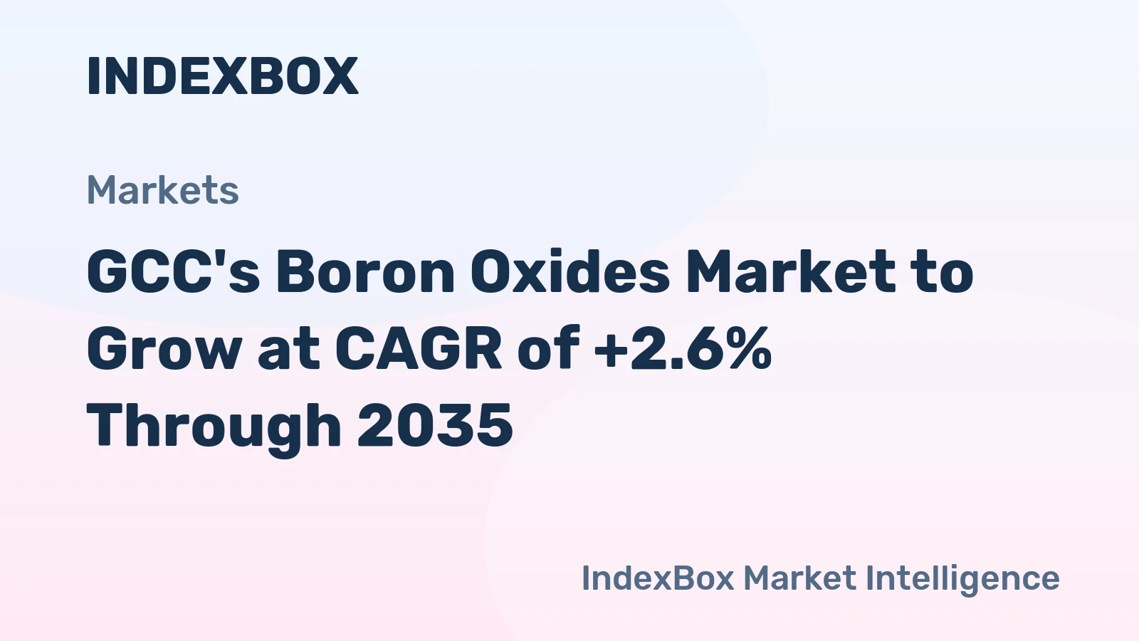 GCC's Boron Oxides Market to Grow at CAGR of +2.6% Through 2035
