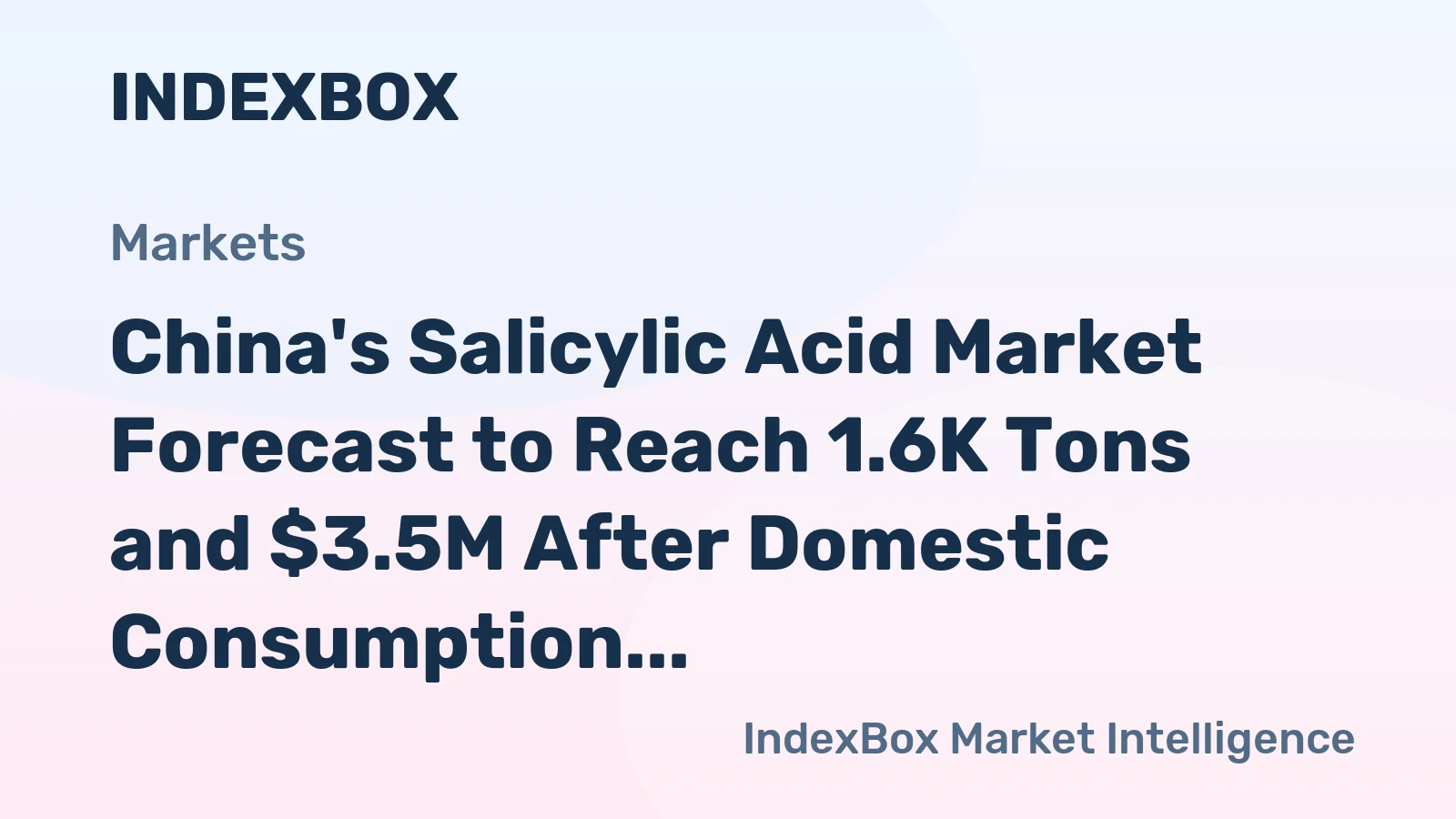 China's Salicylic Acid Market Forecast to Reach 1.6K Tons and $3.5M After Domestic Consumption Plunge