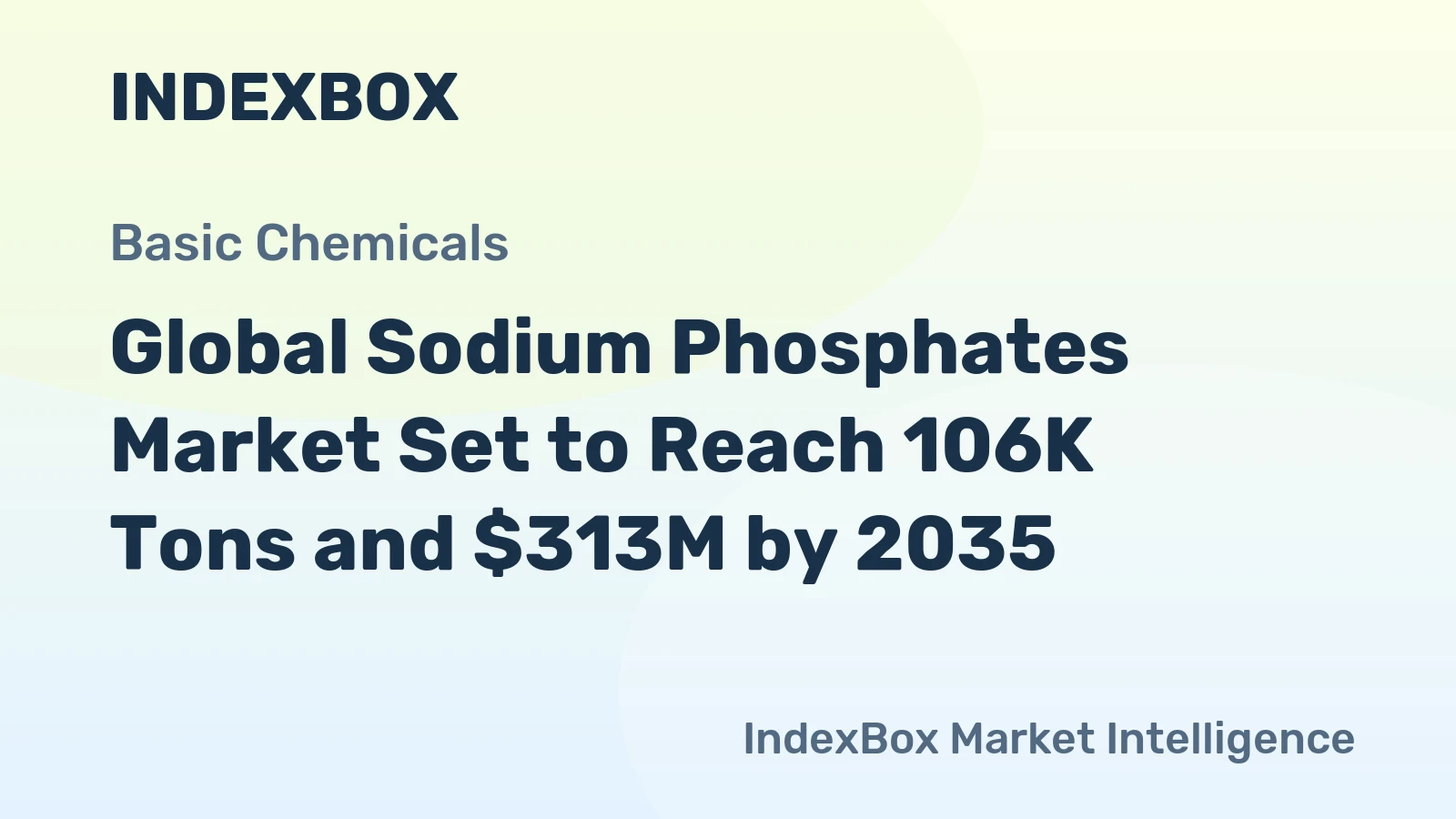 Global Sodium Phosphates Market Set to Reach 106K Tons and $313M by 2035