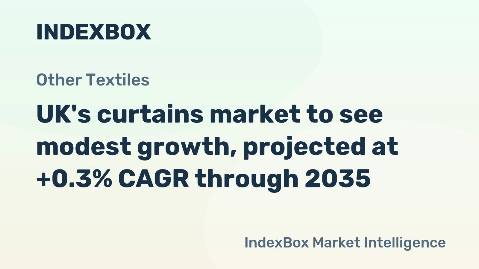 UK's curtains market to see modest growth, projected at +0.3% CAGR through 2035.