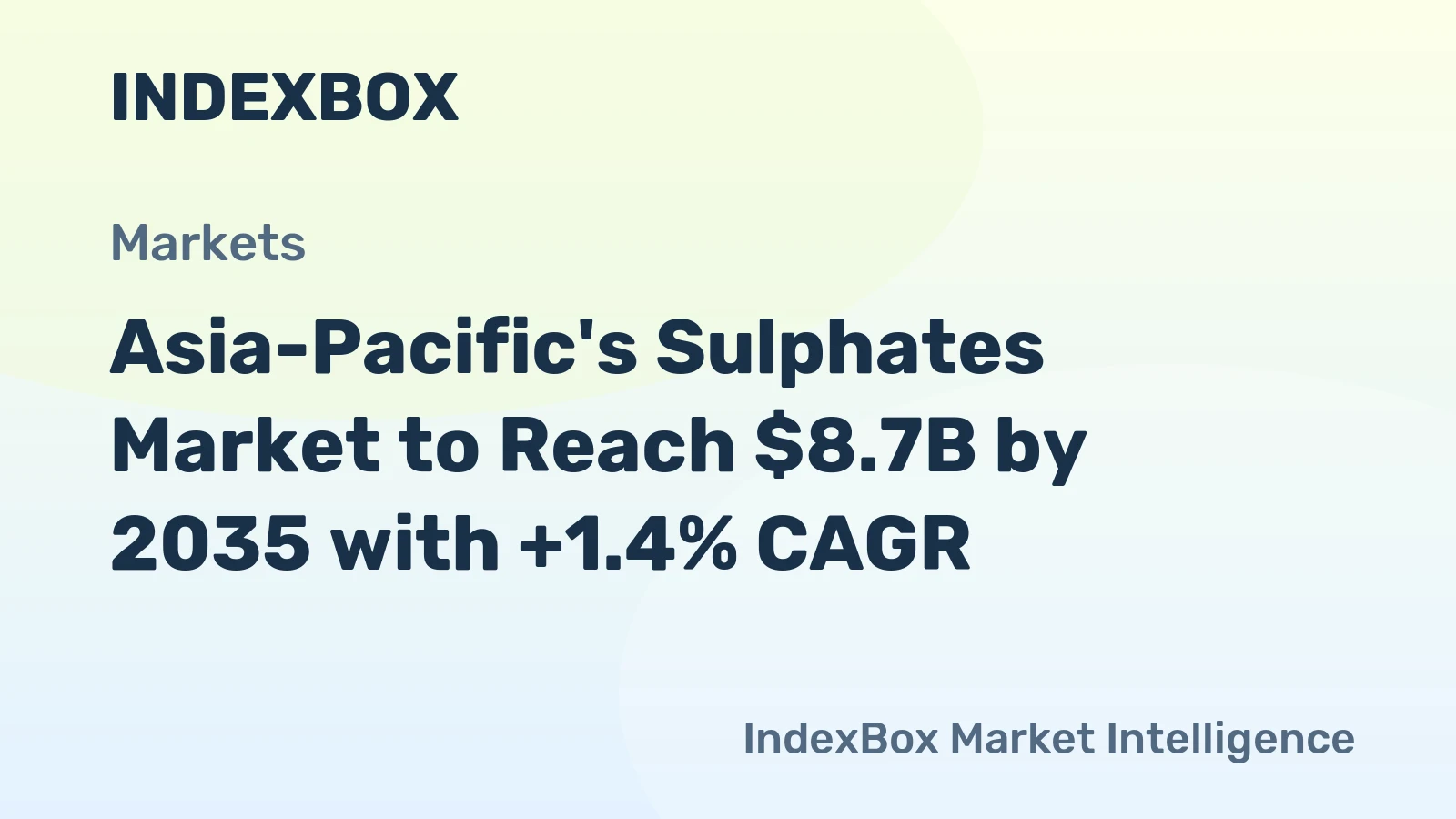 Asia-Pacific's Sulphates Market to Reach $8.7B by 2035 with +1.4% CAGR