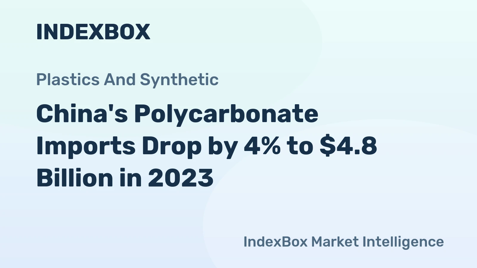 China's Polycarbonate Imports Drop by 4% to $4.8 Billion in 2023