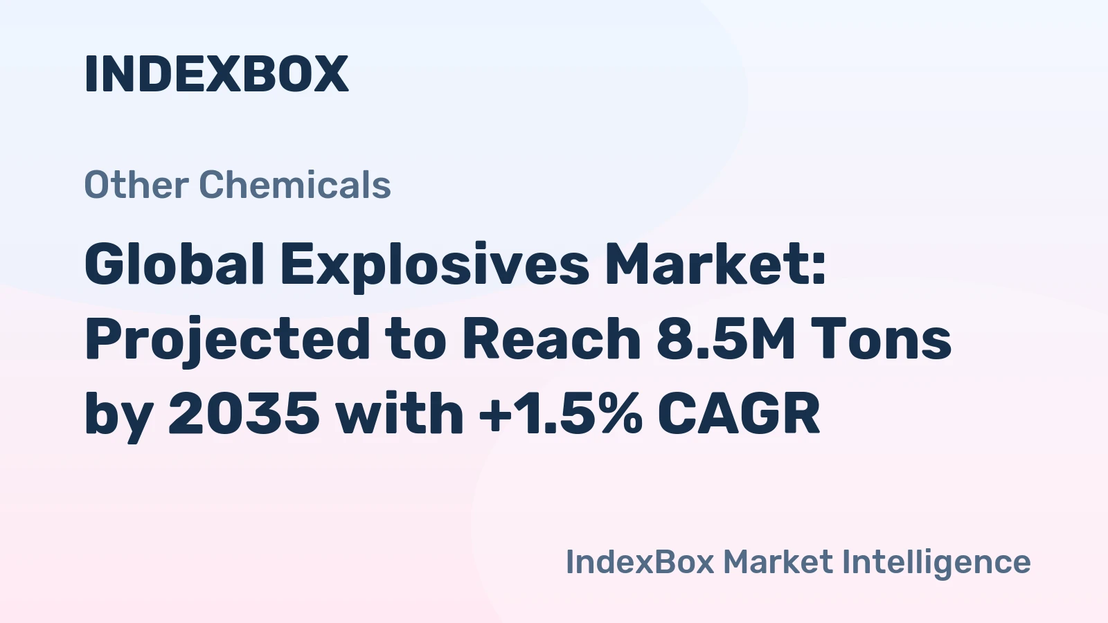 Global Explosives Market: Projected to Reach 8.5M Tons by 2035 with +1.5% CAGR