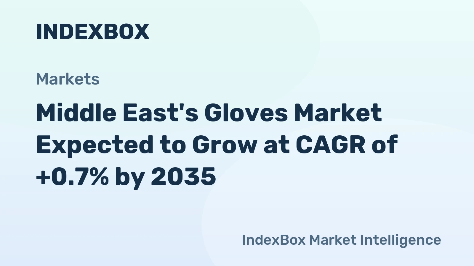 Middle East's Gloves Market Expected to Grow at CAGR of +0.7% by 2035