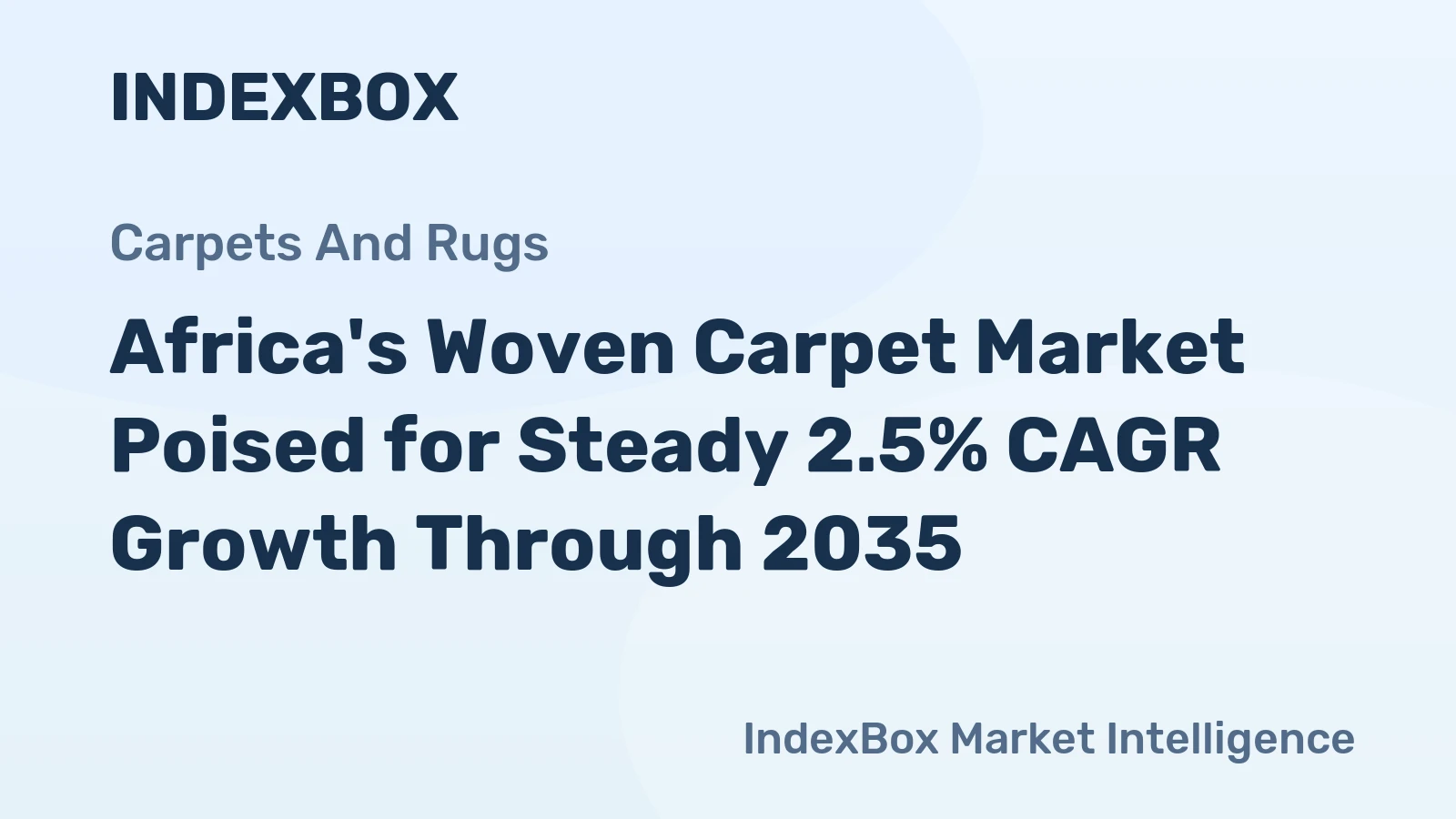 Africa's Woven Carpet Market Poised for Steady 2.5% CAGR Growth Through 2035