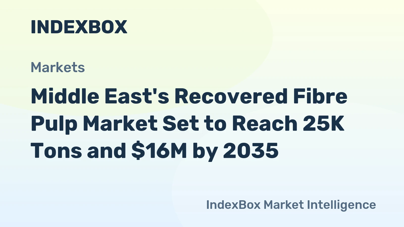Middle East's Recovered Fibre Pulp Market Set to Reach 25K Tons and $16M by 2035