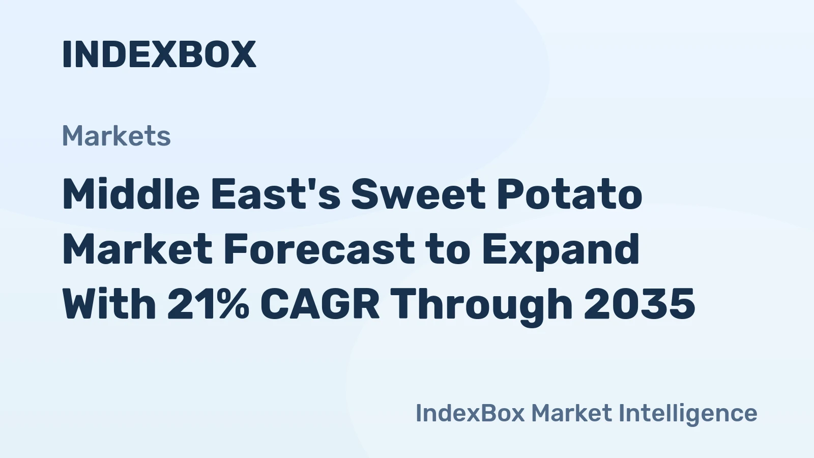 Middle East's Sweet Potato Market Forecast to Expand With 21% CAGR Through 2035