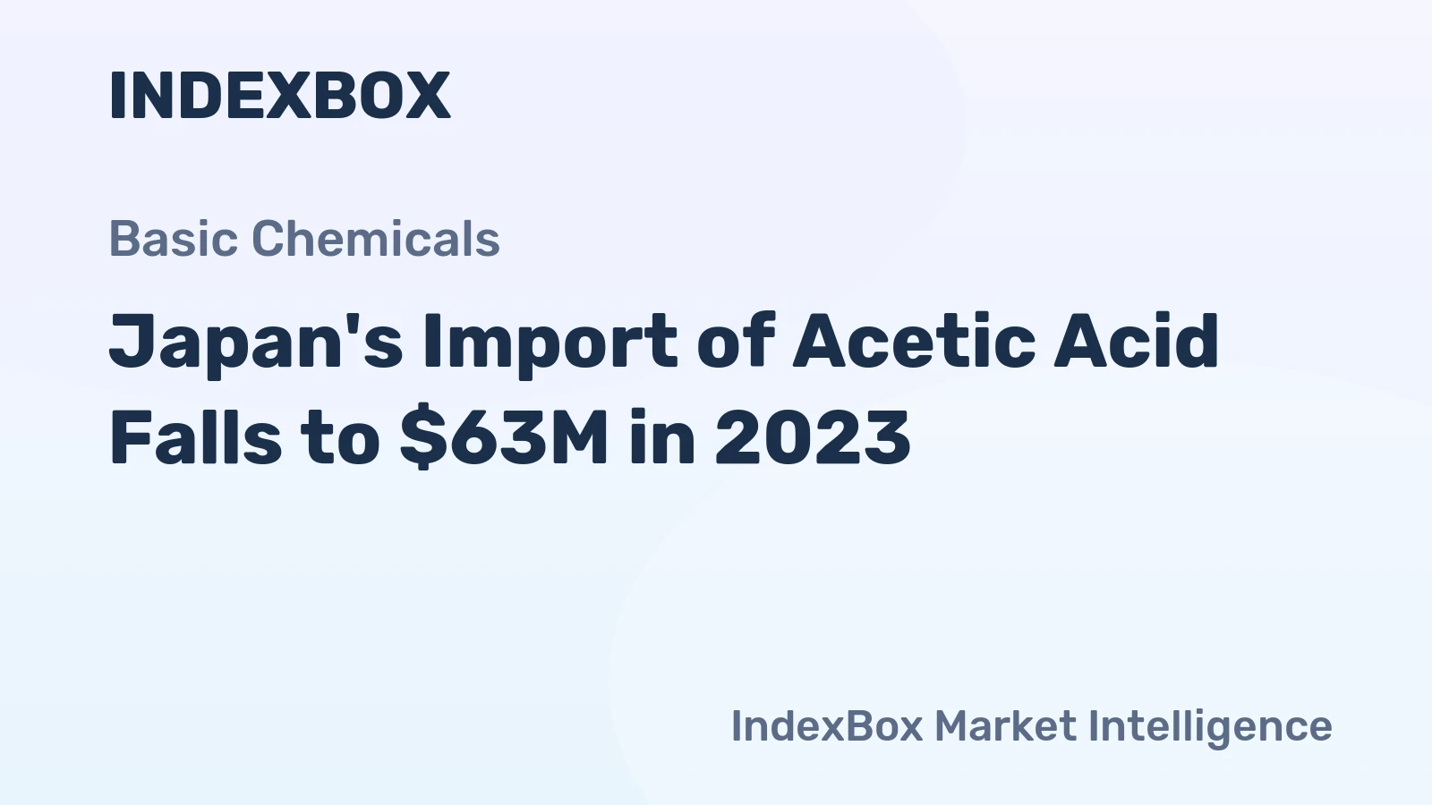 Japan's Import of Acetic Acid Falls to $63M in 2023