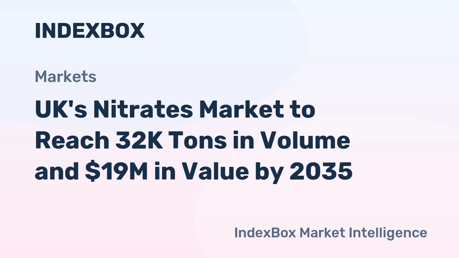 UK's Nitrates Market to Reach 32K Tons in Volume and $19M in Value by 2035