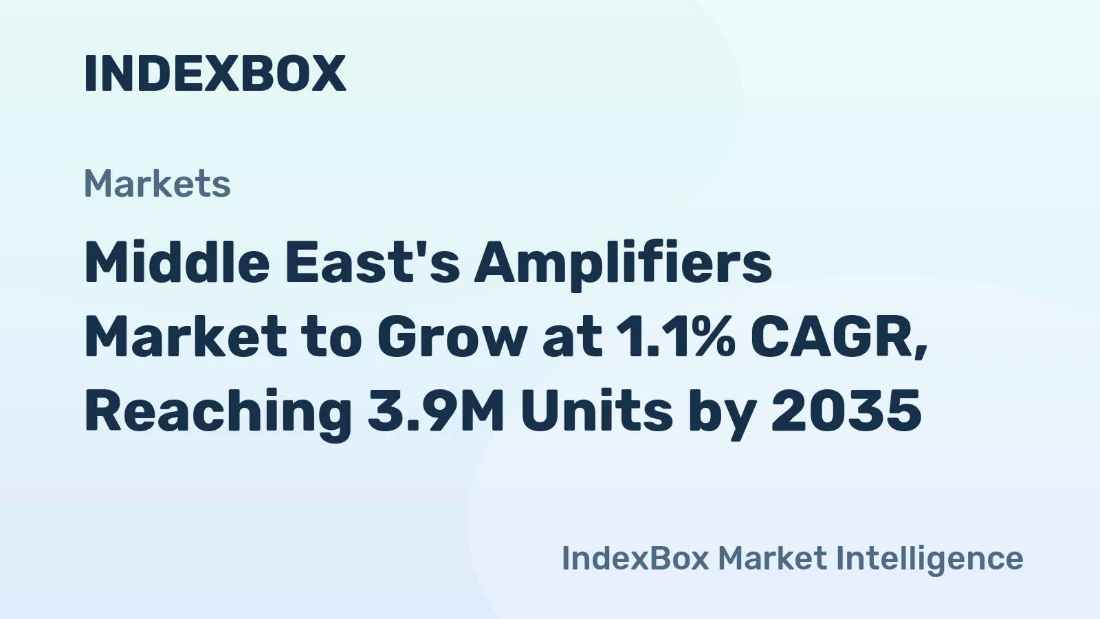 Middle East's Amplifiers Market to Grow at 1.1% CAGR, Reaching 3.9M Units by 2035