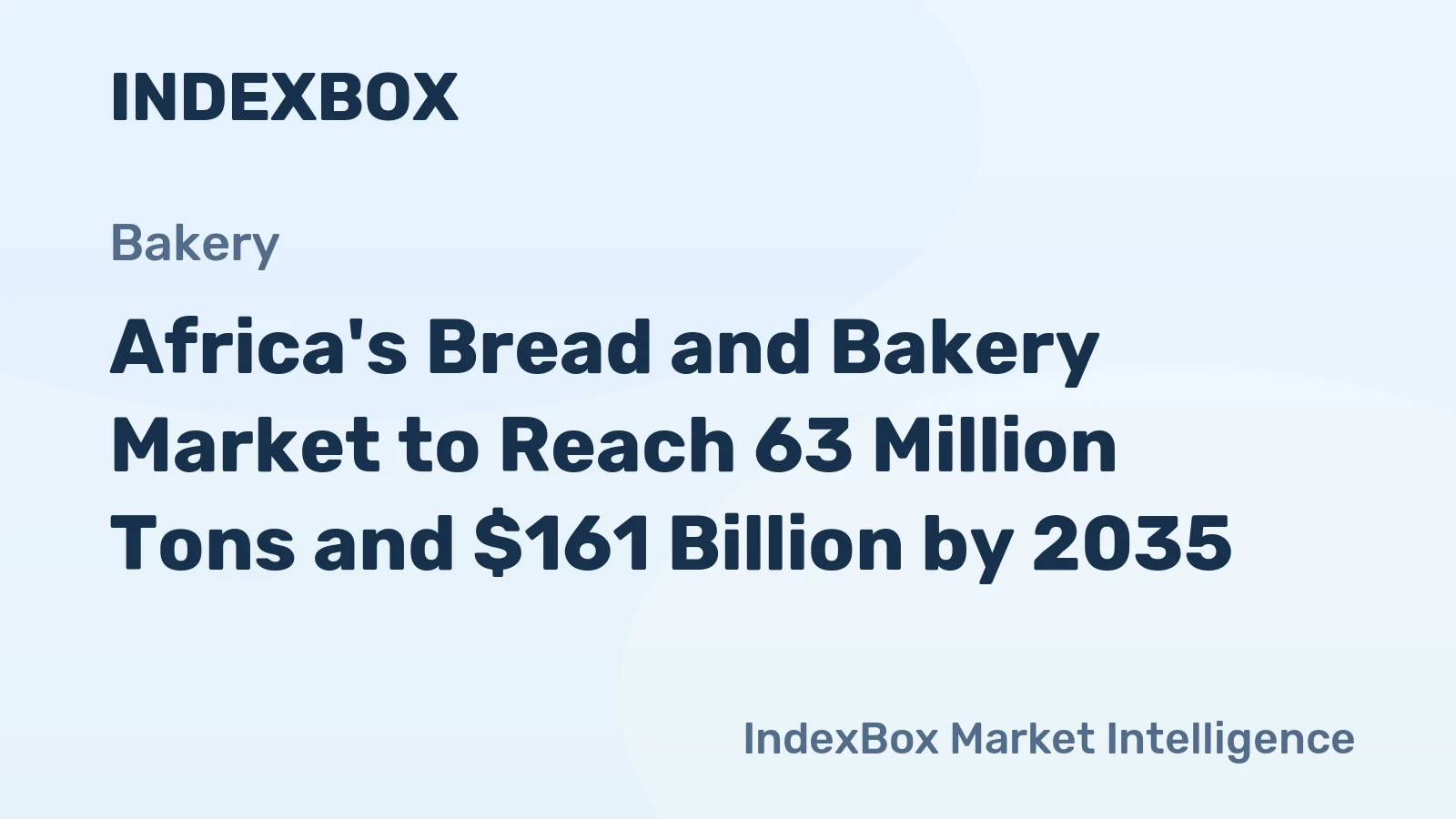 Africa's Bread and Bakery Market to Reach 63 Million Tons and $161 Billion by 2035