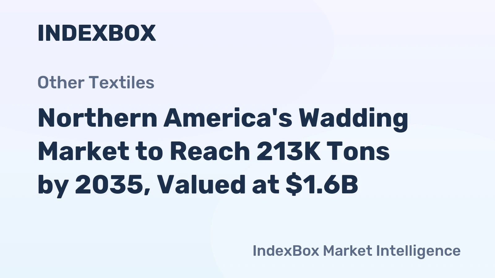 Northern America's Wadding Market to Reach 213K Tons by 2035, Valued at $1.6B