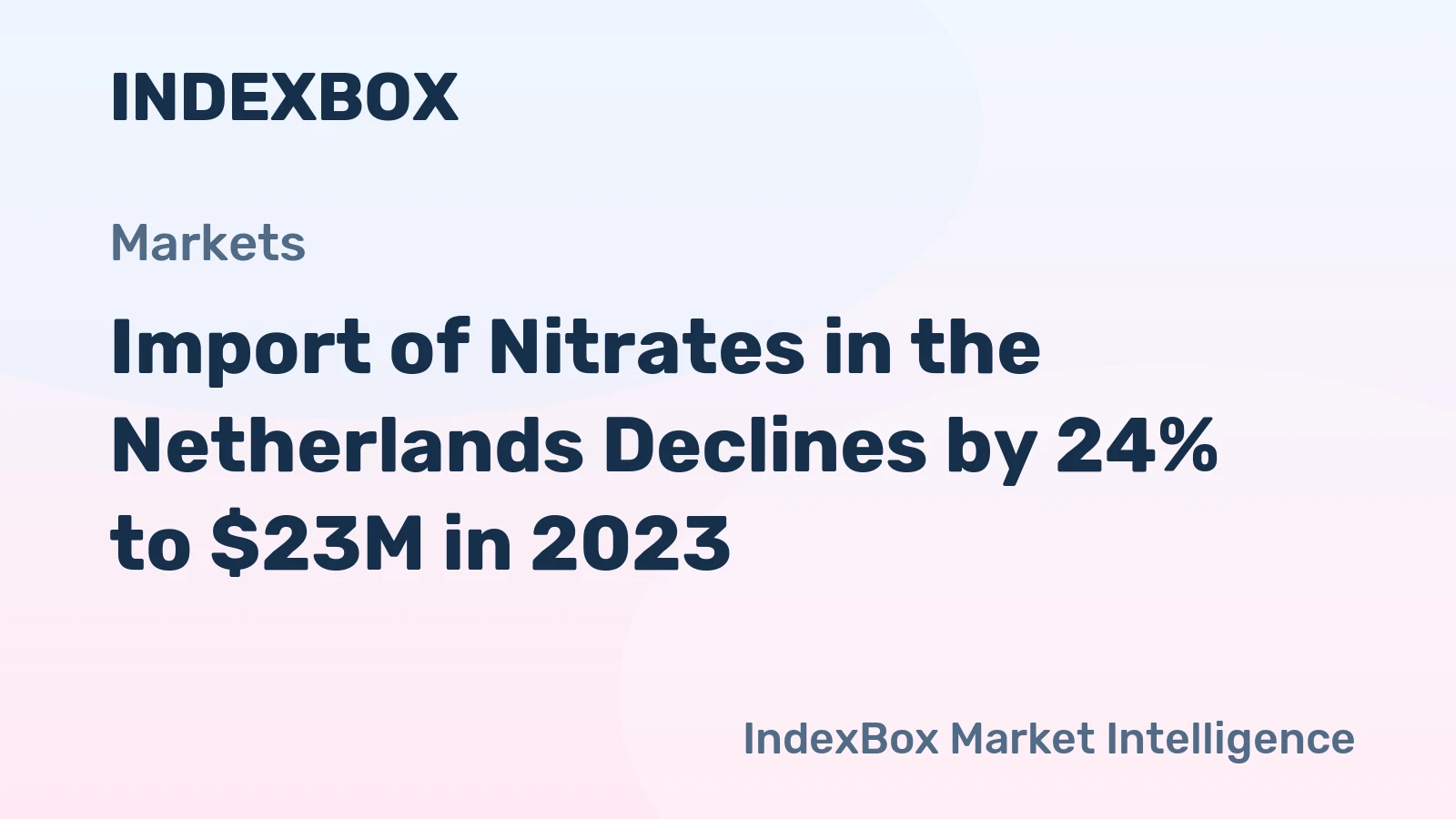 Import of Nitrates in the Netherlands Declines by 24% to $23M in 2023