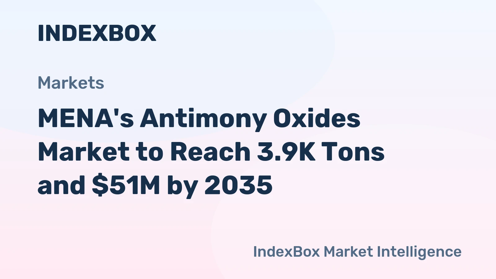MENA's Antimony Oxides Market to Reach 3.9K Tons and $51M by 2035