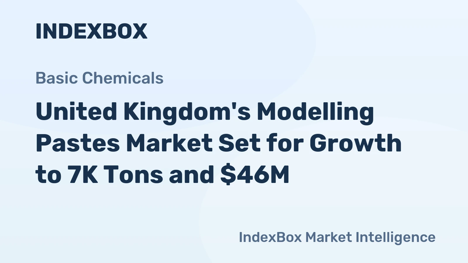 United Kingdom's Modelling Pastes Market Set for Growth to 7K Tons and $46M