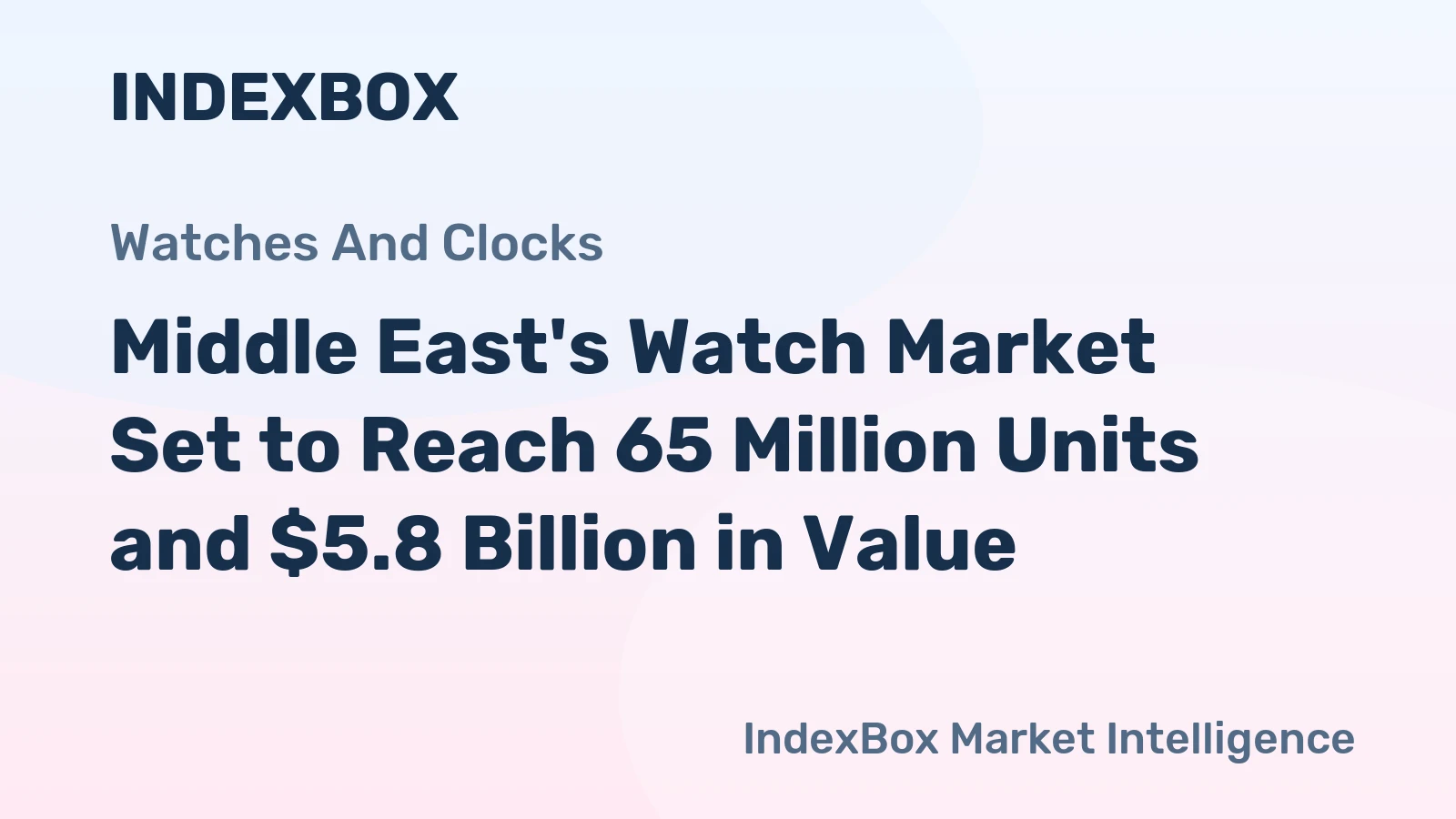 Middle East's Watch Market Set to Reach 65 Million Units and $5.8 Billion in Value