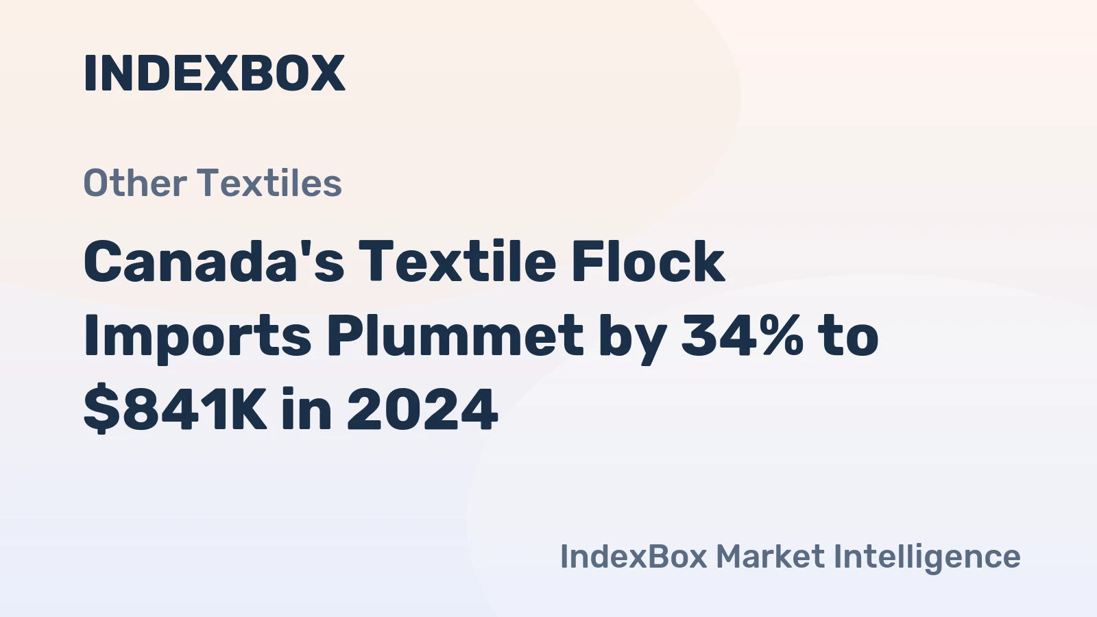 Canada's Textile Flock Imports Plummet by 34% to $841K in 2024