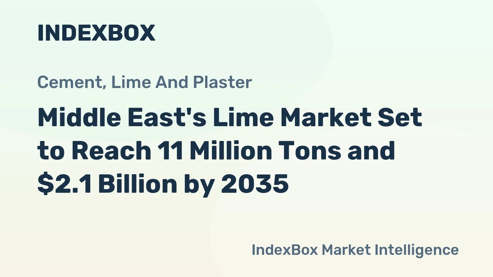 Middle East's Lime Market Set to Reach 11 Million Tons and $2.1 Billion by 2035