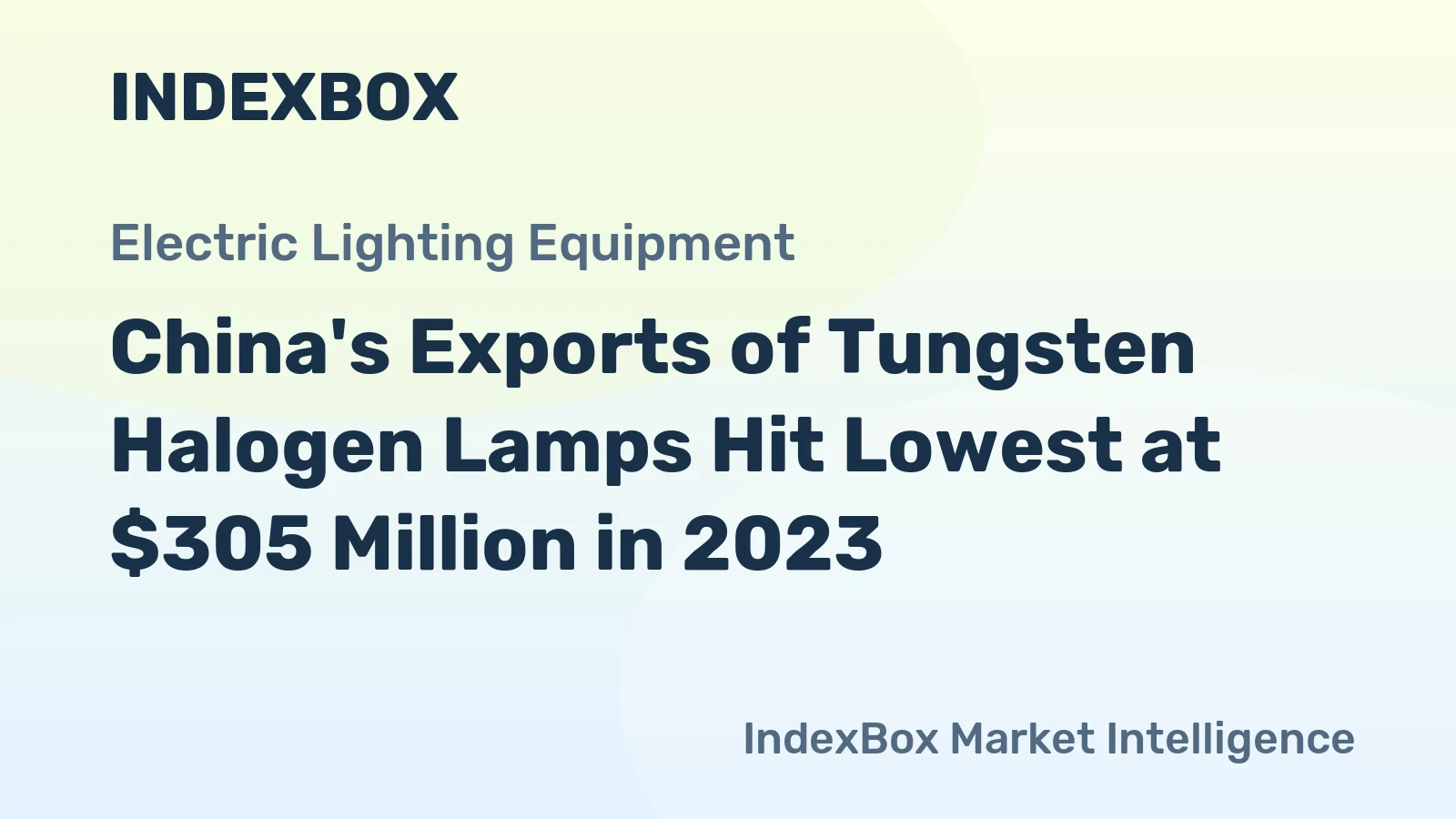 China's Exports of Tungsten Halogen Lamps Hit Lowest at $305 Million in 2023