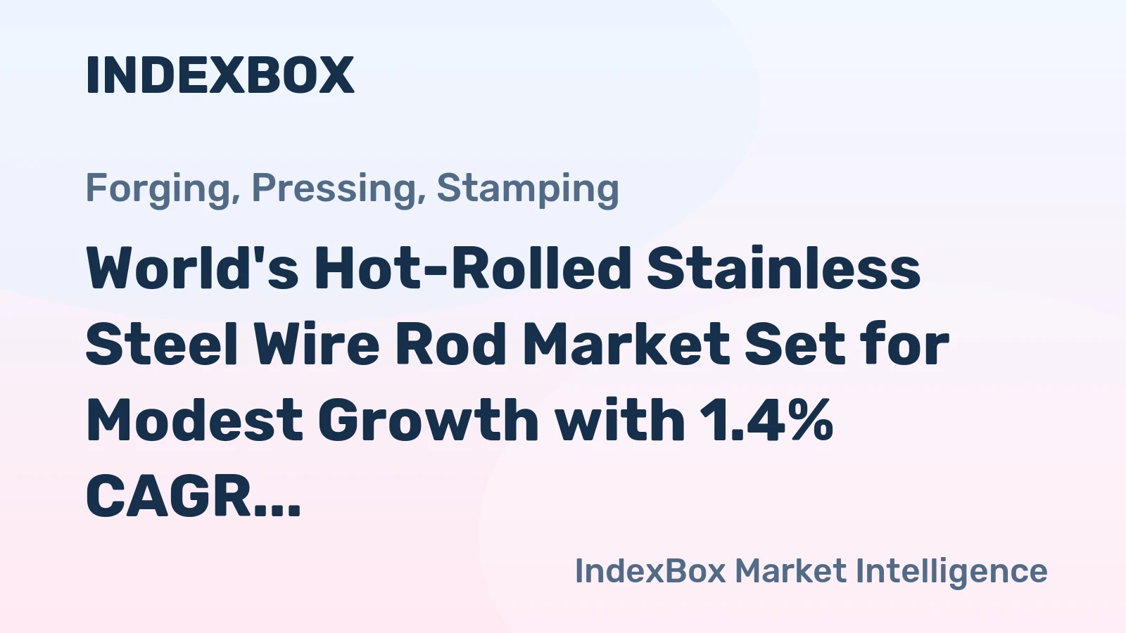 World's Hot-Rolled Stainless Steel Wire Rod Market Set for Modest Growth with 1.4% CAGR in Value