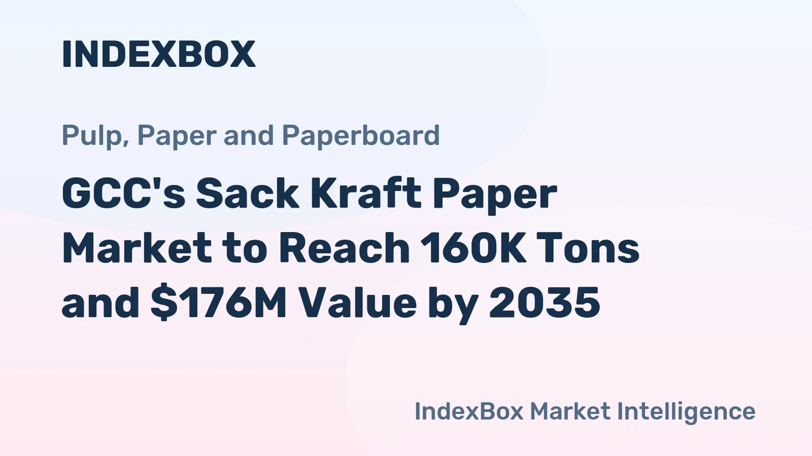 GCC's Sack Kraft Paper Market to Reach 160K Tons and $176M Value by 2035