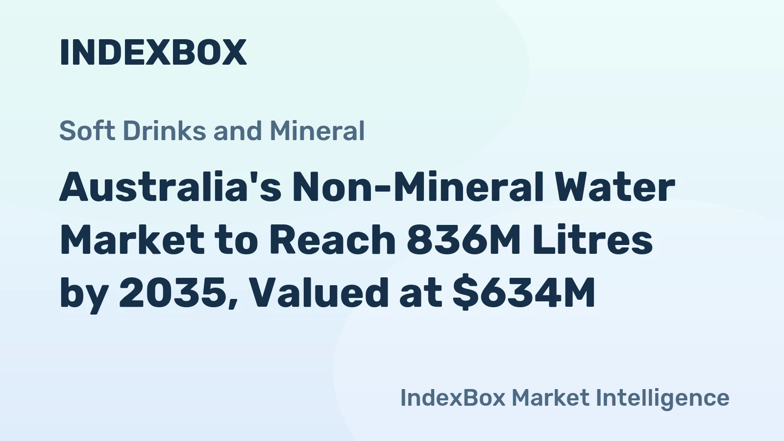 Australia's Non-Mineral Water Market to Reach 836M Litres by 2035, Valued at $634M