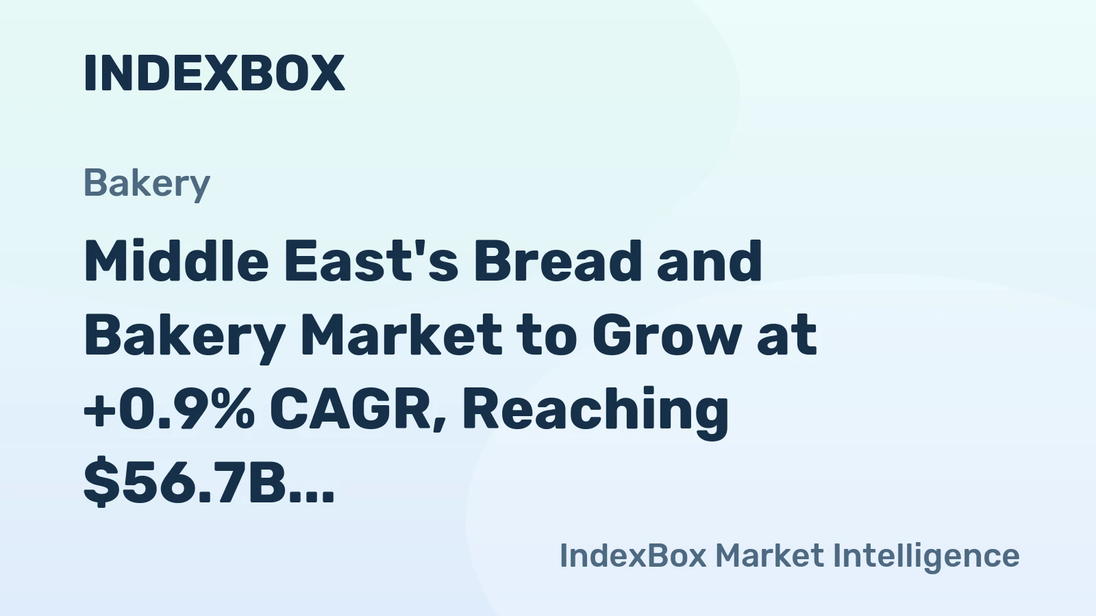 Middle East's Bread and Bakery Market to Grow at +0.9% CAGR, Reaching $56.7B by 2035