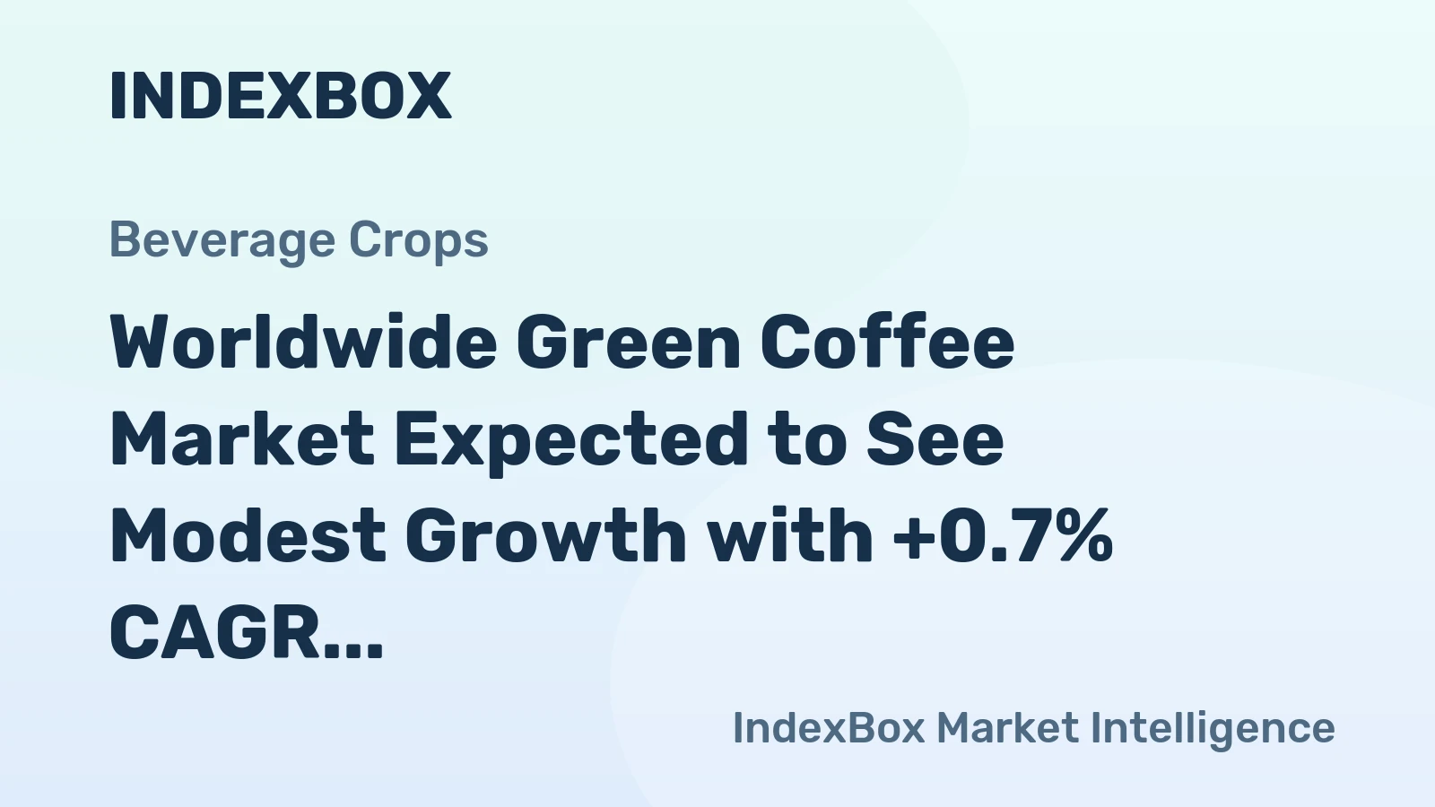 Worldwide Green Coffee Market Expected to See Modest Growth with +0.7% CAGR from 2024 to 2035