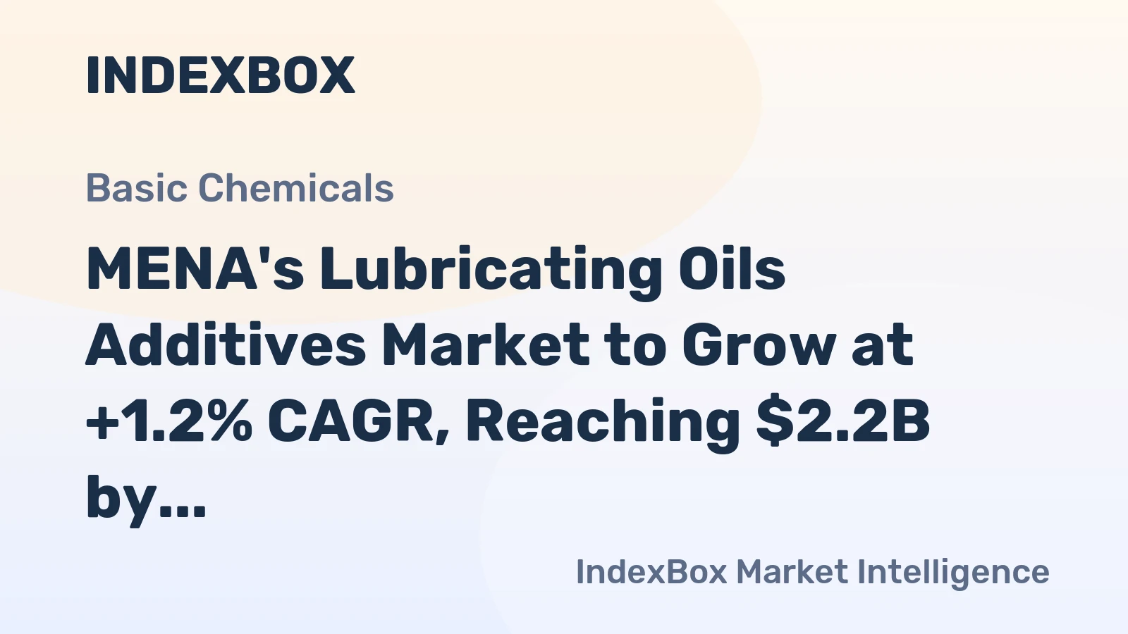 MENA's Lubricating Oils Additives Market to Grow at +1.2% CAGR, Reaching $2.2B by 2035