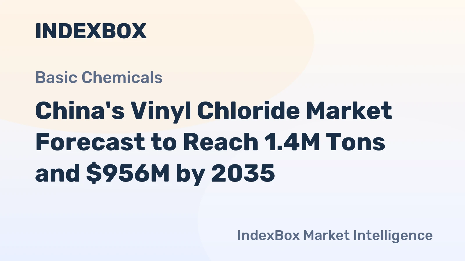 China's Vinyl Chloride Market Forecast to Reach 1.4M Tons and $956M by 2035