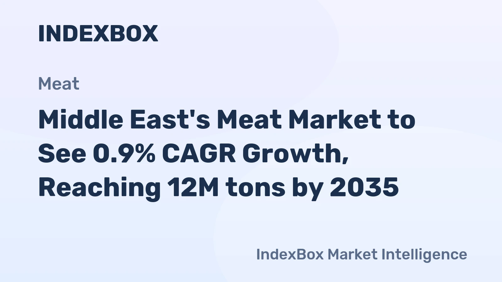 Middle East's Meat Market to See 0.9% CAGR Growth, Reaching 12M tons by 2035