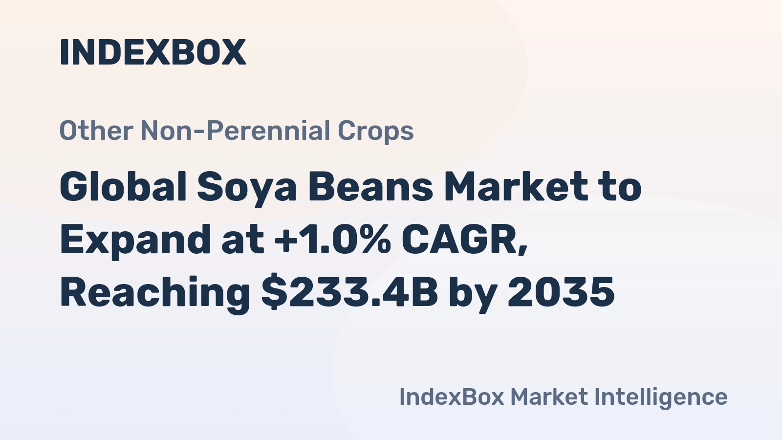 Global Soya Beans Market to Expand at +1.0% CAGR, Reaching $233.4B by 2035
