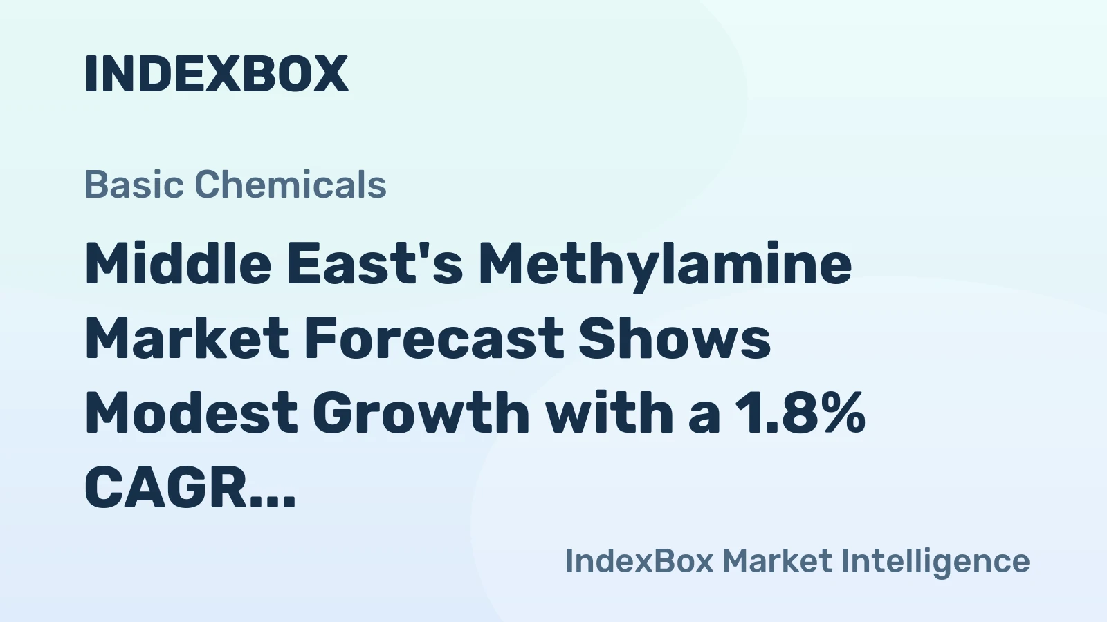 Middle East's Methylamine Market Forecast Shows Modest Growth with a 1.8% CAGR in Value