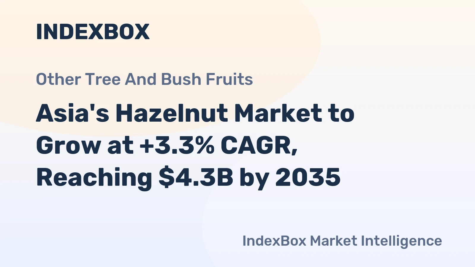 Asia's Hazelnut Market to Grow at +3.3% CAGR, Reaching $4.3B by 2035