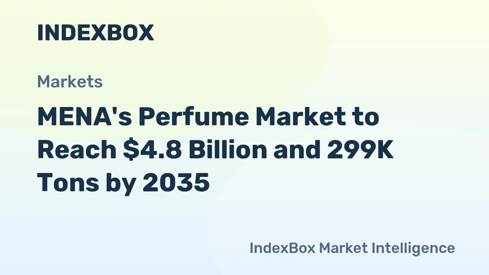 MENA's Perfume Market to Reach $4.8 Billion and 299K Tons by 2035