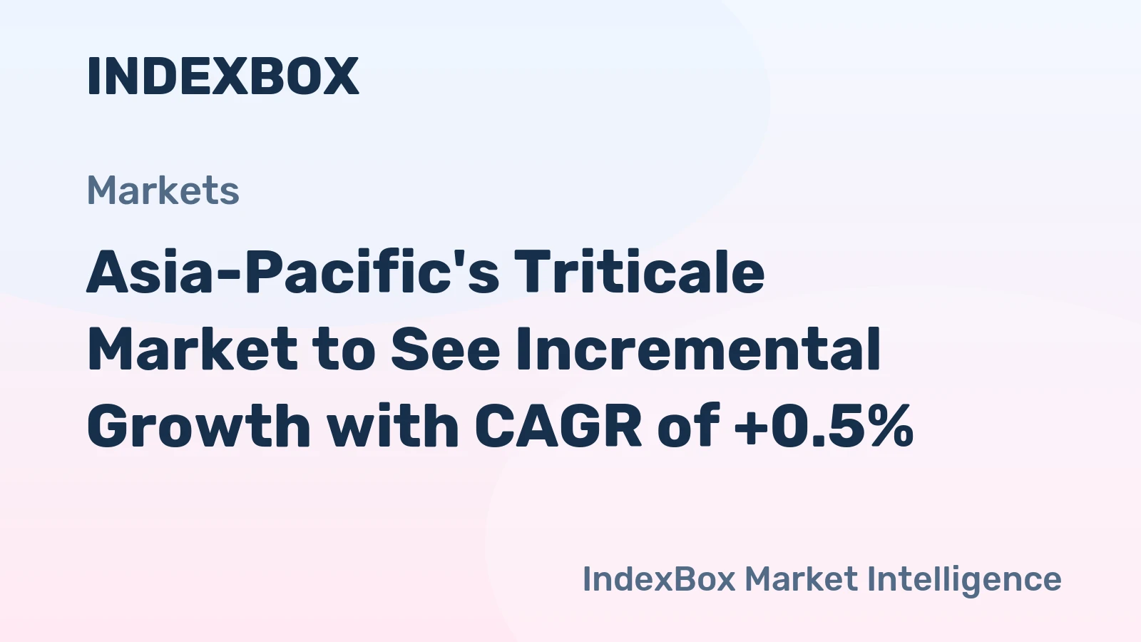 Asia-Pacific's Triticale Market to See Incremental Growth with CAGR of +0.5%